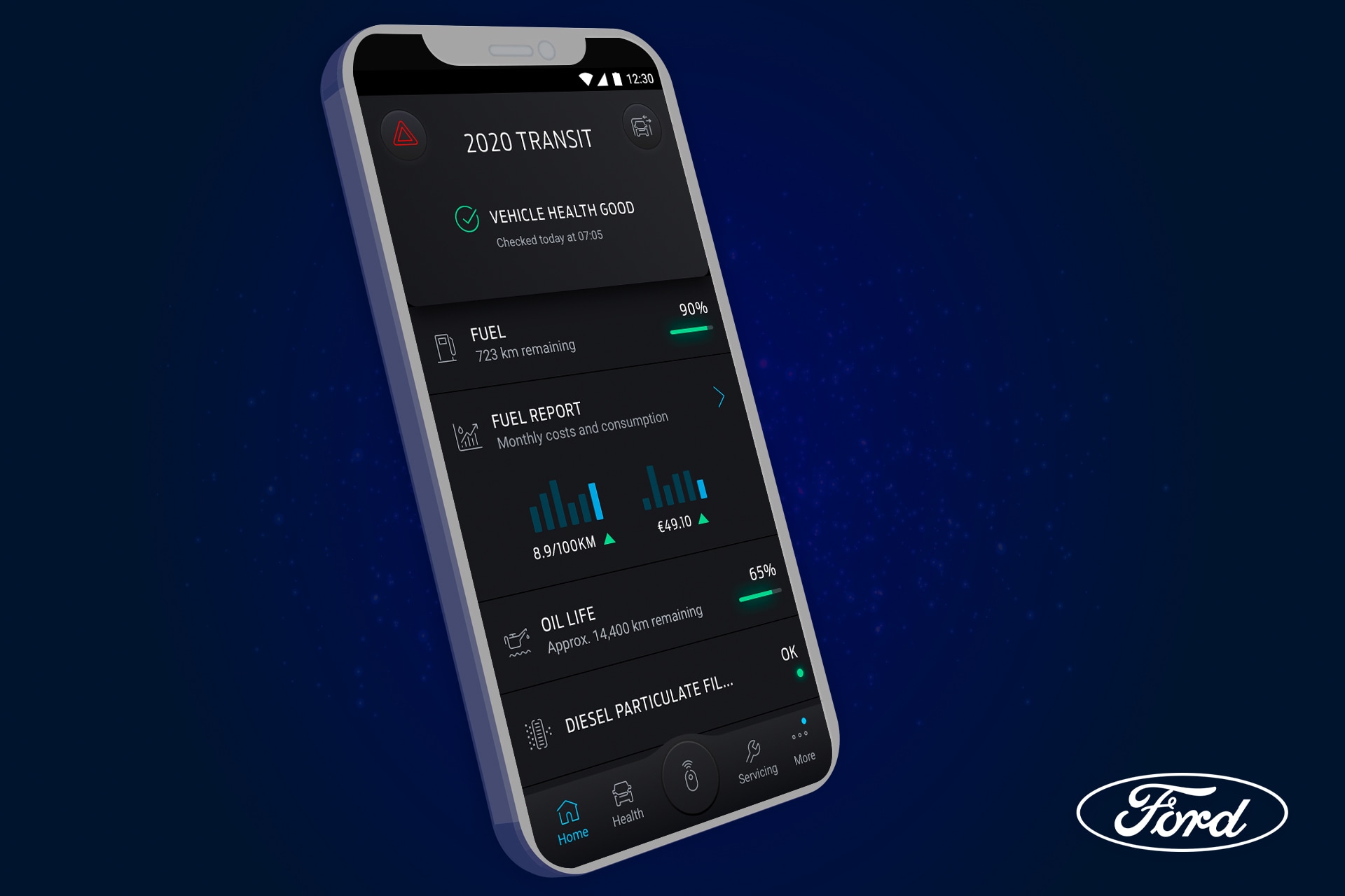 Ford Announces FORDLiive – a New Commercial Vehicle Uptime Accelerator ...