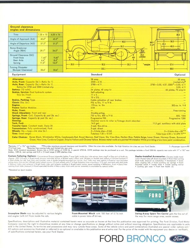 Bronco Brochures | Ford Media Center