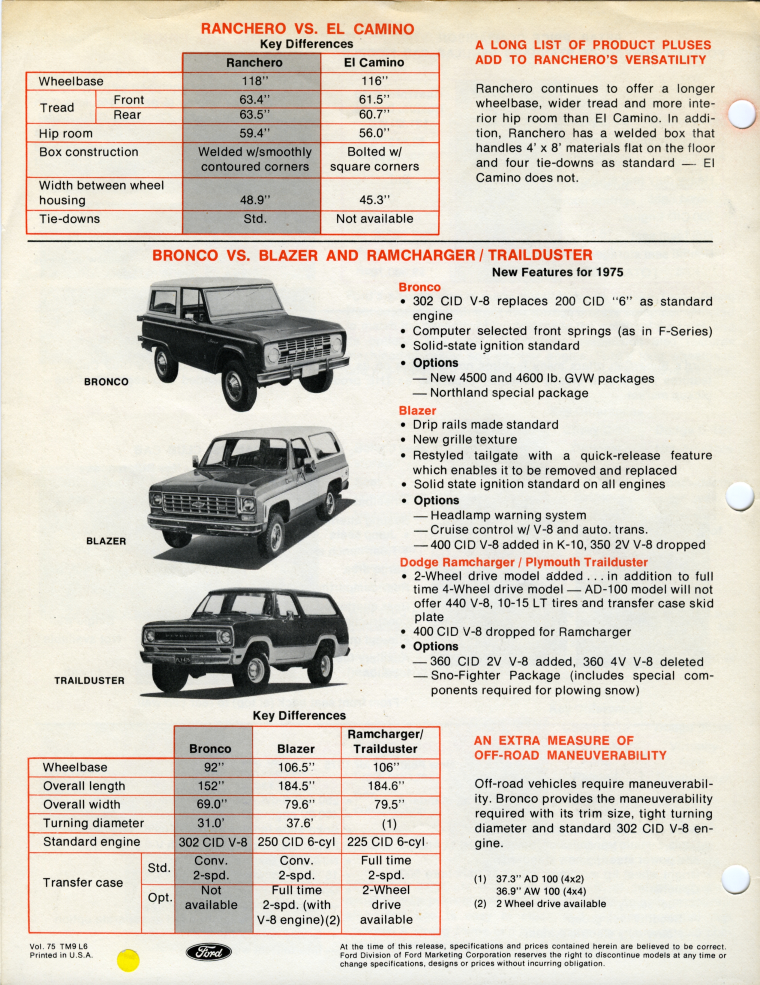 Bronco Brochures | Ford Media Center